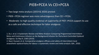 Labor analgesia what is new | PPTX