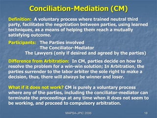 Labor and catholic school | PDF | Professional School | Postgraduate ...