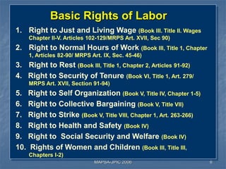 Labor and catholic school | PDF | Professional School | Postgraduate ...