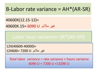 Labor and material variances | PPT