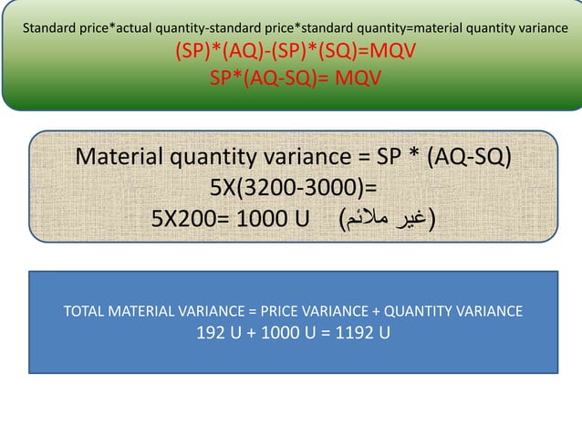 Labor and material variances | PPT