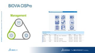 Supporting Chemical Pharmaceutical Industry | PPT