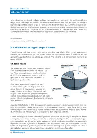 Laboratori de mar (mestre) | PDF