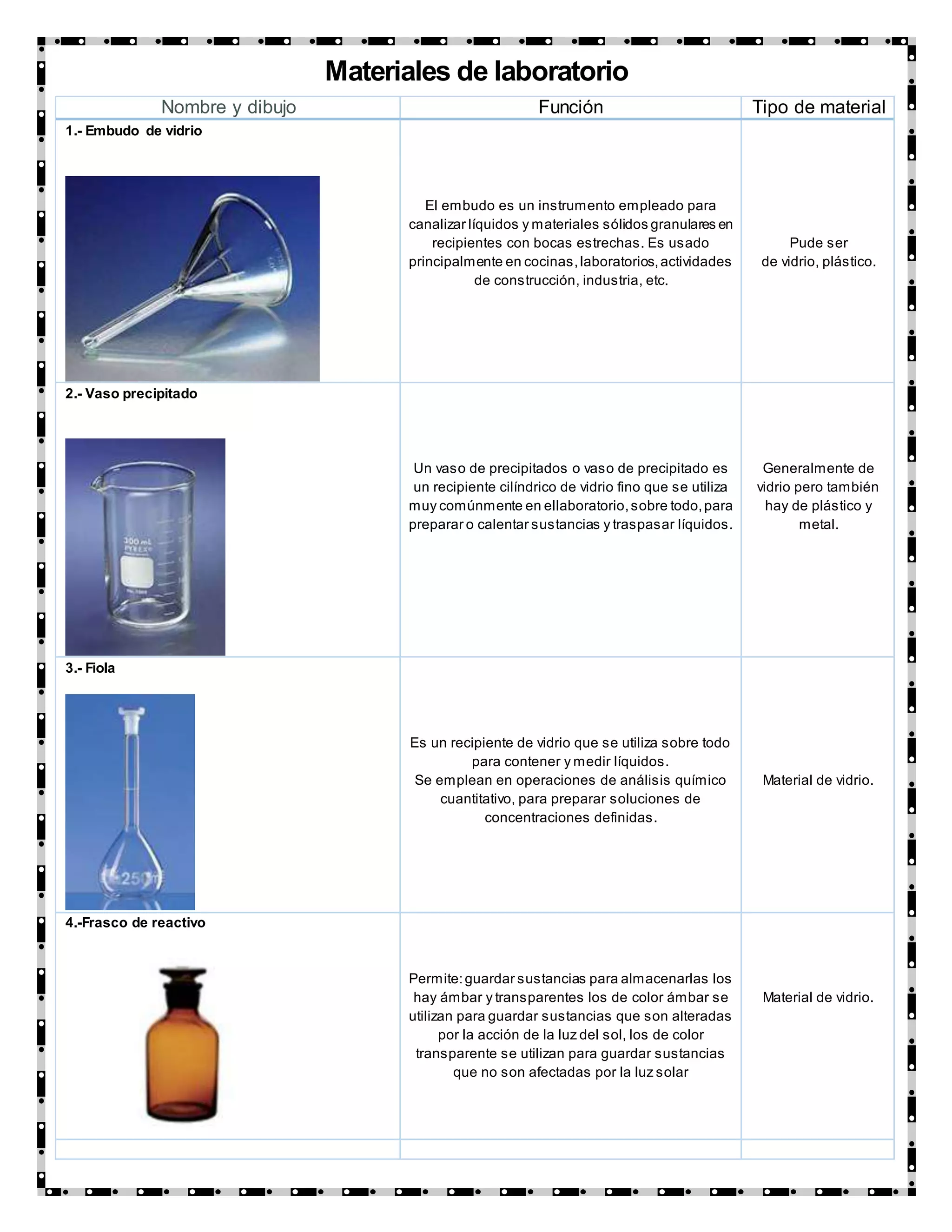 Laboratorio | DOCX