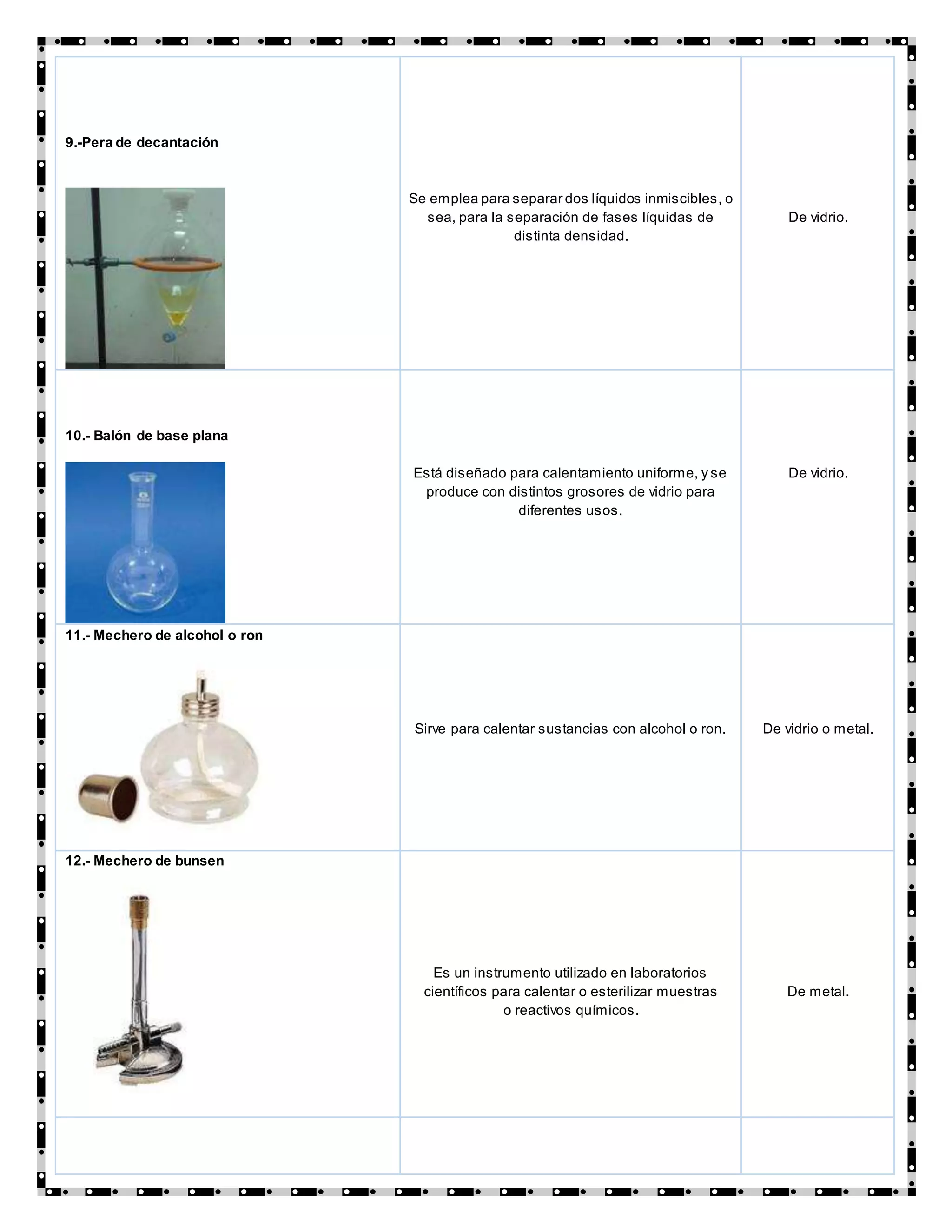 Laboratorio | DOCX