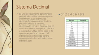 Clasificación De Los Sistemas Numéricos | PPTX