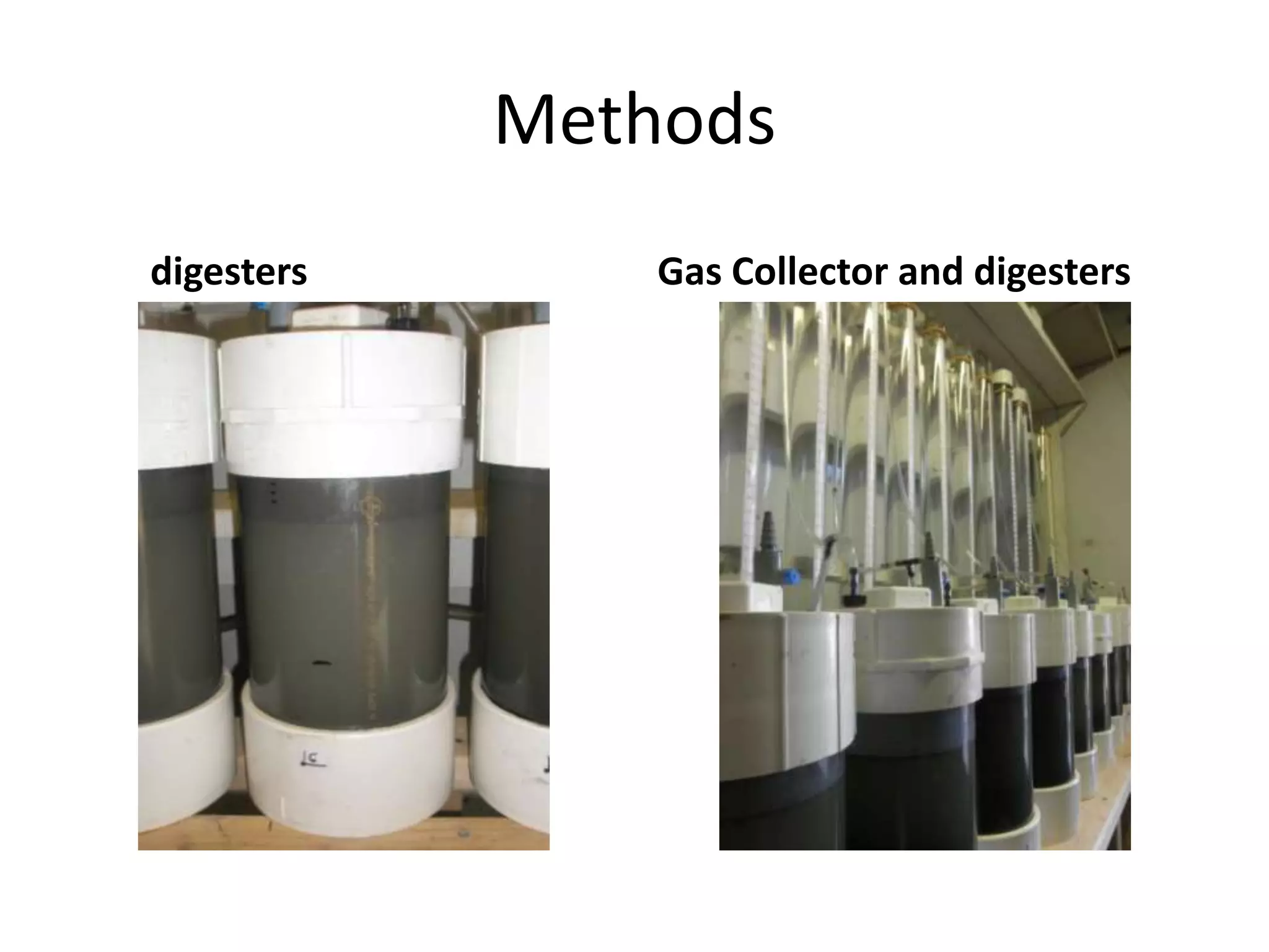 Laboratorio biogas lucas | PPTX