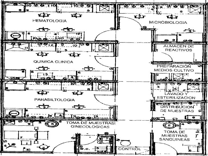 Laboratorio clínico