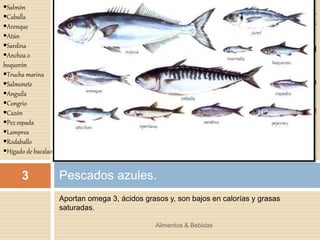 Pescados & Mariscos. FACTUR | PPTX