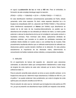 Laboratorio de espectrofotometría (1) | DOCX
