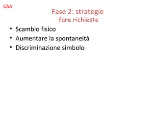 Laboratorio CAA progetto autismo 2011/2012 | PPT