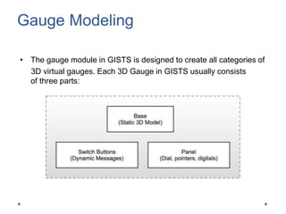Integration of Virtual Labs into science e-learning. | PPTX