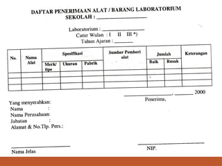 Comprehensive Introduction to Chemistry Laboratory Design and ...