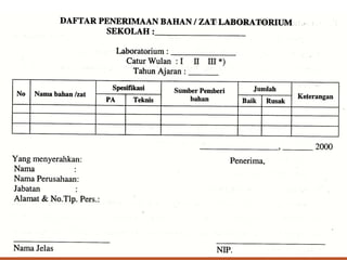 Comprehensive Introduction to Chemistry Laboratory Design and ...