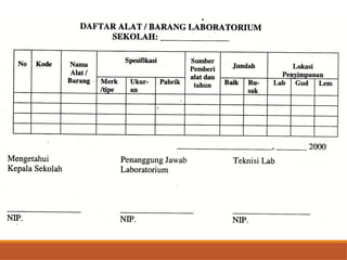 Comprehensive Introduction to Chemistry Laboratory Design and ...