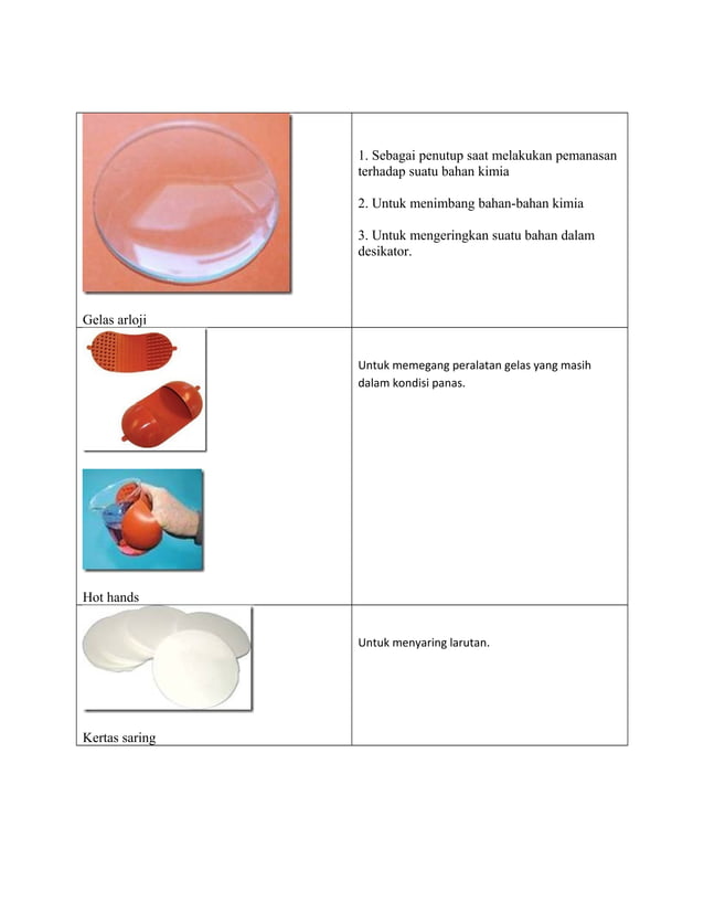Peralatan Laboratorium Beserta Fungsinya | DOC