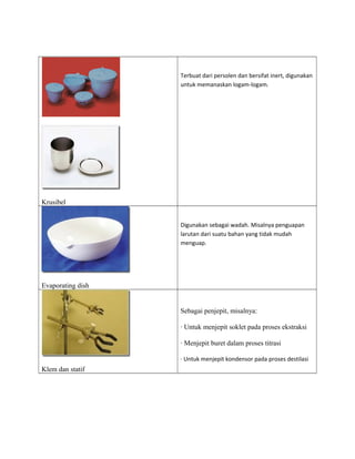 Peralatan Laboratorium Beserta Fungsinya | DOC