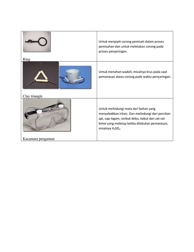 Peralatan Laboratorium Beserta Fungsinya | DOC