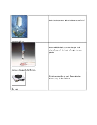 Peralatan Laboratorium Beserta Fungsinya | DOC