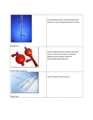 Peralatan Laboratorium Beserta Fungsinya | DOC