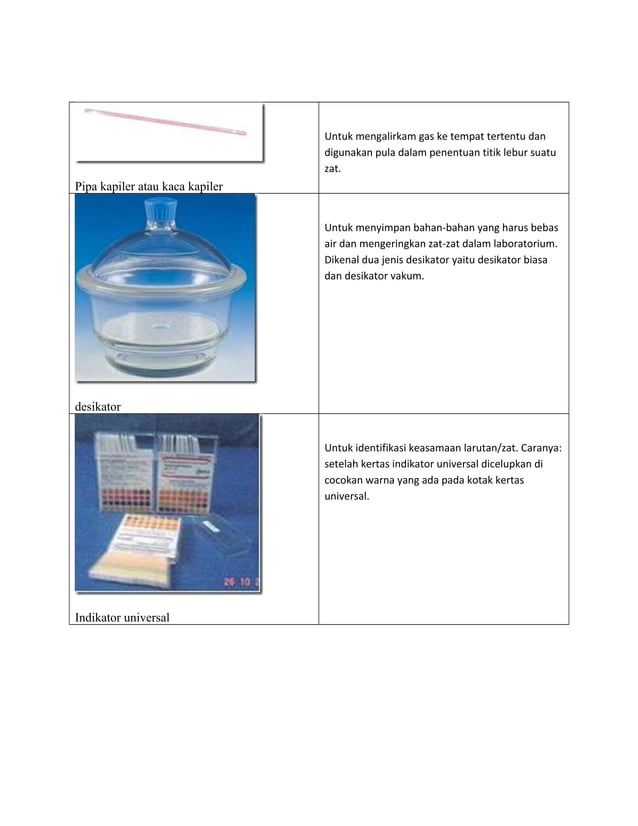 Peralatan Laboratorium Beserta Fungsinya | DOC