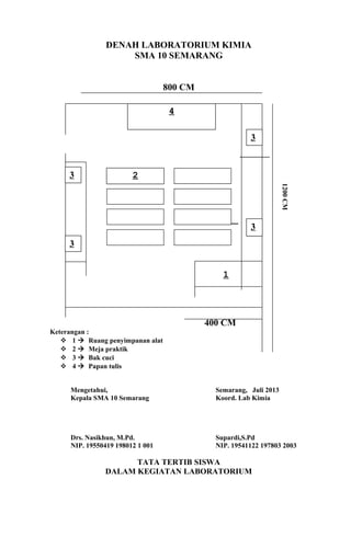 Laboratorium fisika baru | DOC