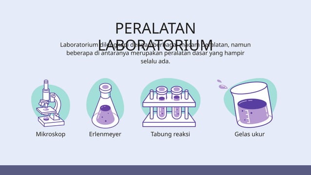 Laboratorium ipa UNTUK MATERI SAINS KELAS 7 | PPTX