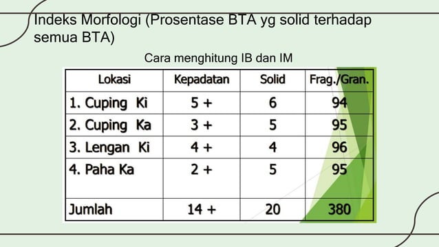 Laboratorium Kusta.pptx