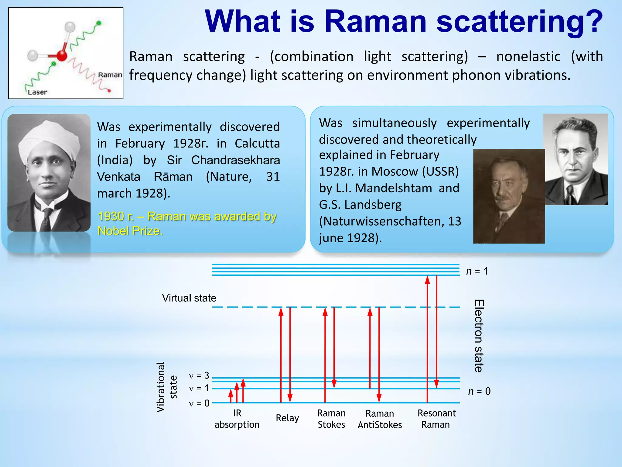 Laboratory Raman spectroscopy ISP NASU | PPTX