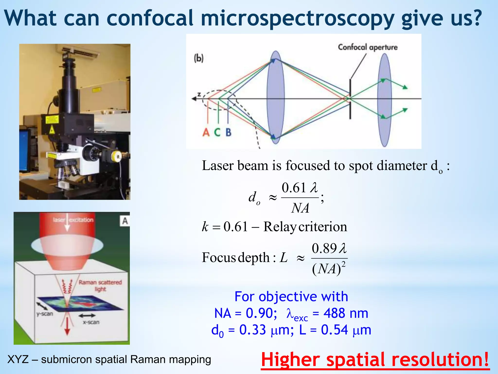 Laboratory Raman spectroscopy ISP NASU | PPTX