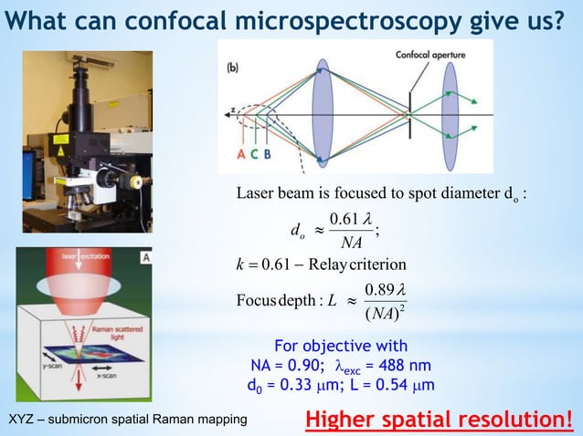 Laboratory Raman spectroscopy ISP NASU | PPT