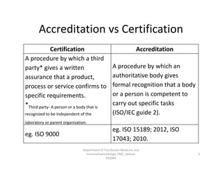 Laboratory accreditation | PPT