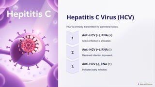 Laboratory-Diagnosis-and-Interpretation-of-Viral-Hepatitis-Markers.pptx