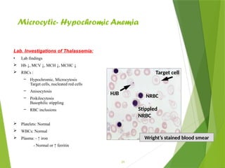 Laboratory-diagnosis-of-anemia and bone marrow.pptx