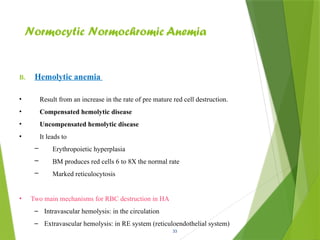Laboratory-diagnosis-of-anemia and bone marrow.pptx