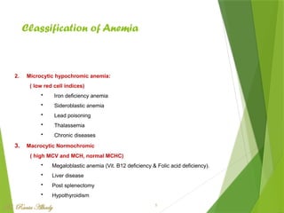Laboratory-diagnosis-of-anemia and bone marrow.pptx