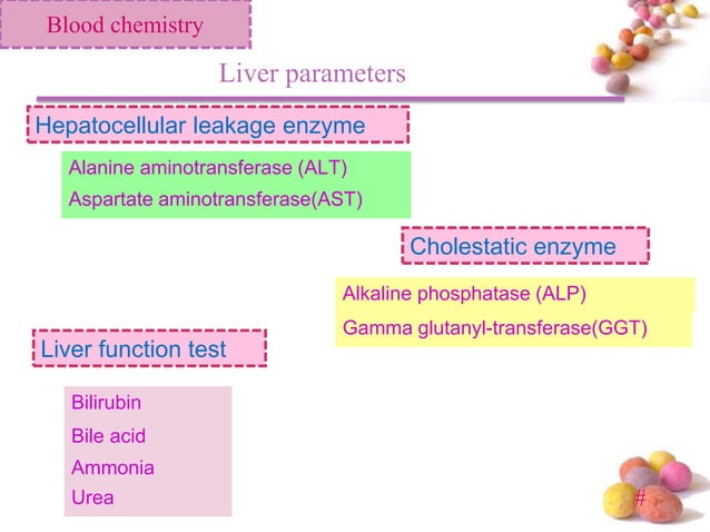 Laboratory Interpretation K K | PPT