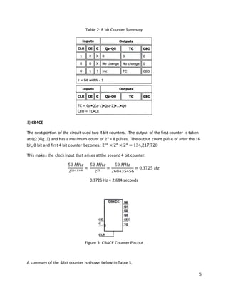 FPGA Implementation with Digital Devices | PDF
