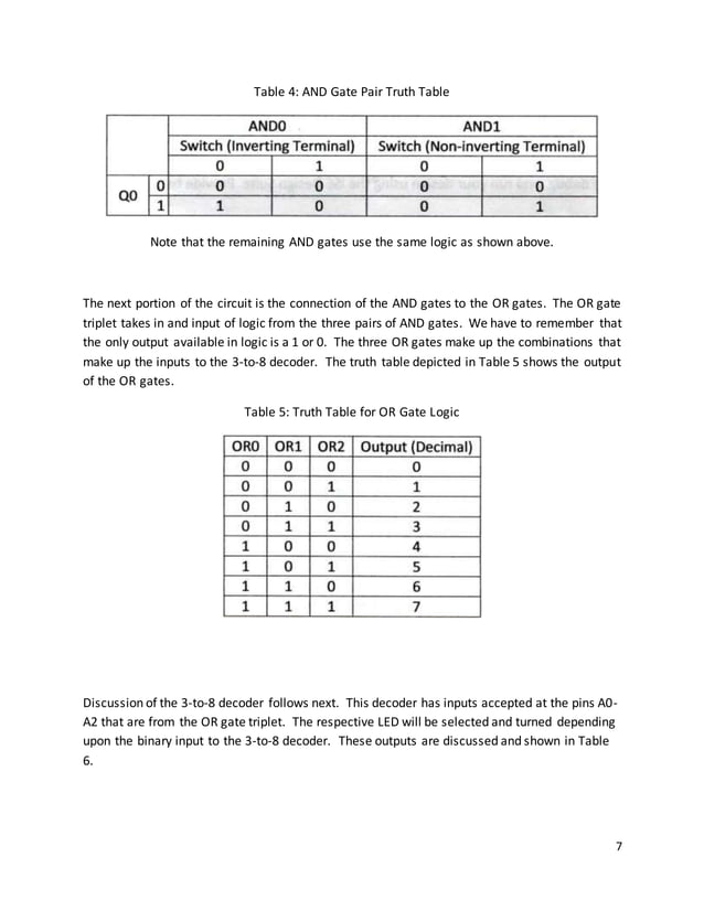 FPGA Implementation with Digital Devices | PDF FPGA Implementation with Digital Devices | PDF