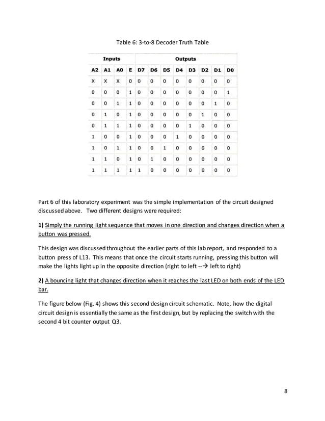FPGA Implementation with Digital Devices | PDF FPGA Implementation with Digital Devices | PDF