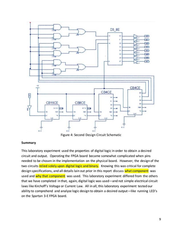 FPGA Implementation with Digital Devices | PDF FPGA Implementation with Digital Devices | PDF