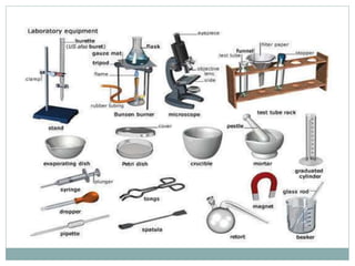 Laboratory apparatus pharmacy | PPTX