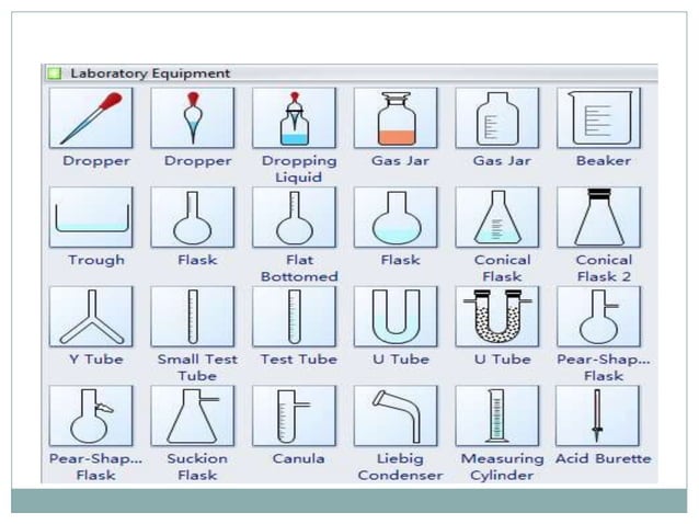 Laboratory apparatus pharmacy | PPTX | Chemistry | Science