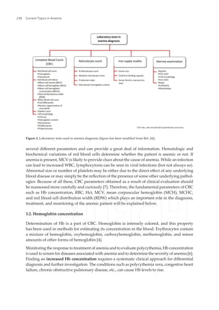 Laboratory_Approach_to_Anemia.pdf