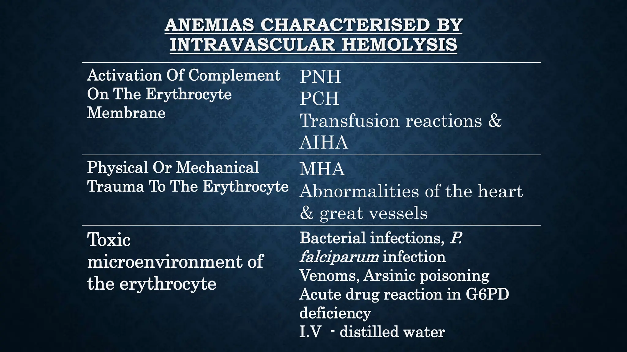 LABORATORY APPROACH TO HEMOLYTIC ANEMIAS.pptx