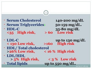 Laboratory Assessment Of Metabolic Disorders | PPT
