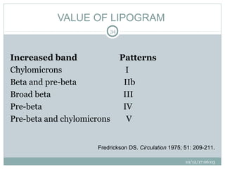 Laboratory Assessment Of Metabolic Disorders | PPT