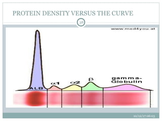 Laboratory Assessment Of Metabolic Disorders | PPT