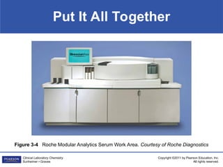Laboratory Automation clinical chemistry.ppt