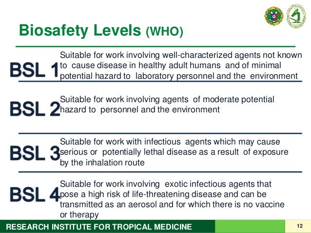 Laboratory Biosafety